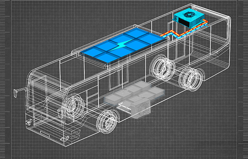 battery thermal management system, EV Battery Thermal Management ...