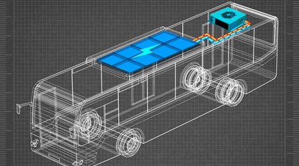 Bus air conditioner, Battery thermal management system, battery cooling ...