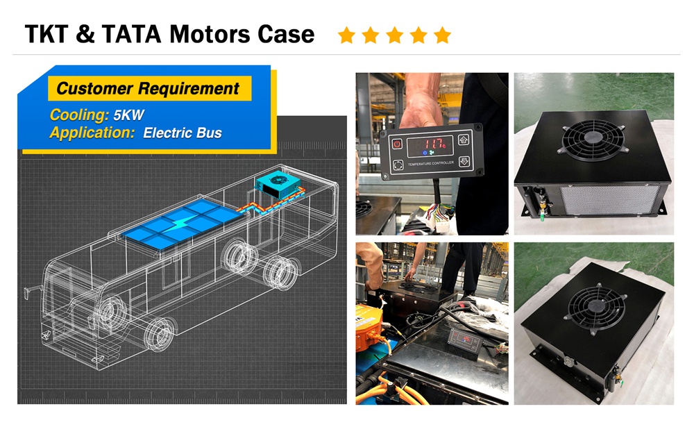 battery thermal management system, EV Battery Thermal Management ...